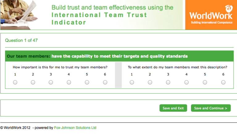 Is it possible to measure trust within a team? Discover ITTI, an ...